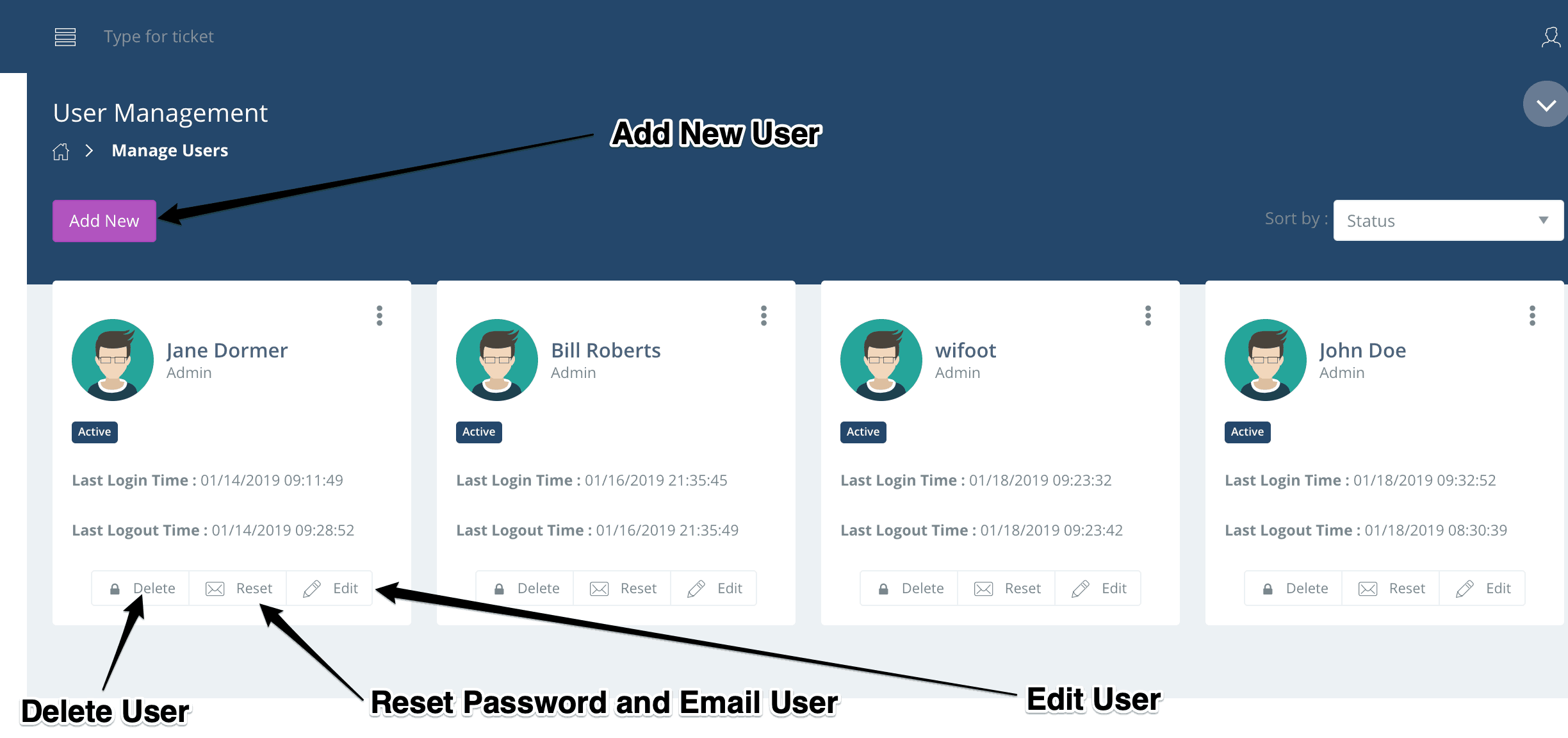 User Administration Request Tracker Pro